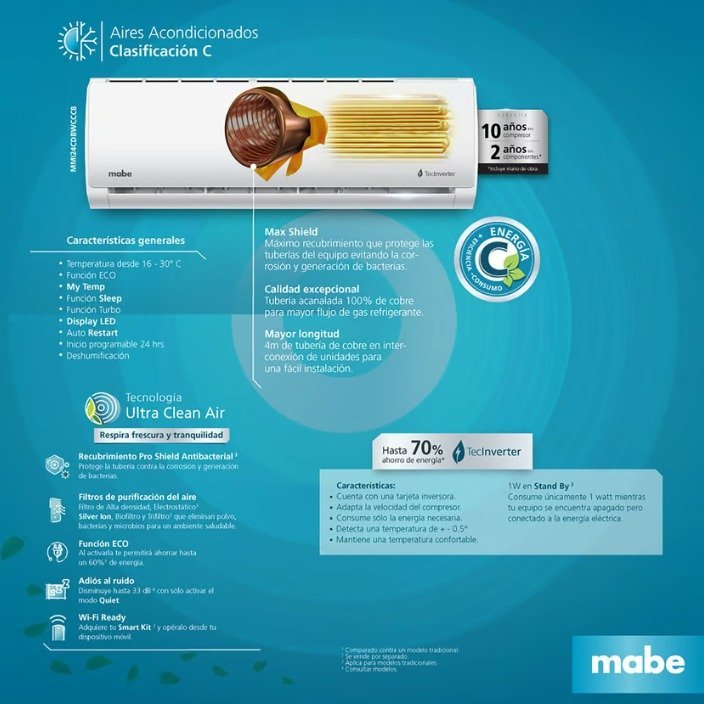 Aire acondicionado Mini Split Mabe 24.000 Btu on-off 220v | Brisaire